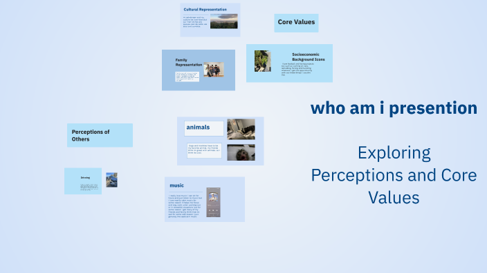 who am I presentation. by walter sales on Prezi