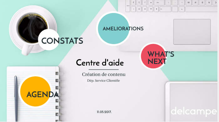 Centre d'aide : Gestion de contenu by Dimitri Aerts on Prezi