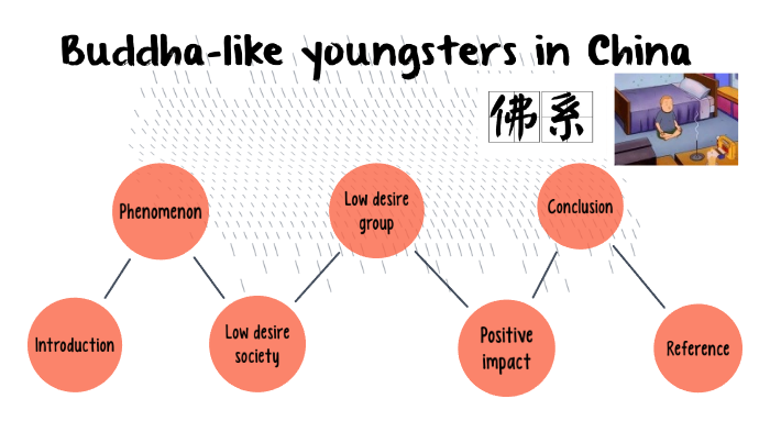 Buddha-like youngsters in China by Katelyn Wen on Prezi