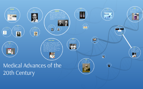 Medical Advances of the 20th Century by Kayla Collins on Prezi