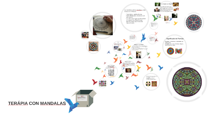 TERÁPIA CON MANDALAS by Denisse Poveda on Prezi
