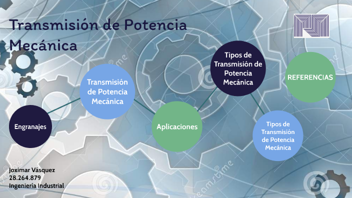 Transmisión de Potencia Mecánica by Joximar Vásquez on Prezi