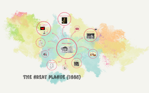 The great plague (1665) by Maria Morbey Affonso on Prezi