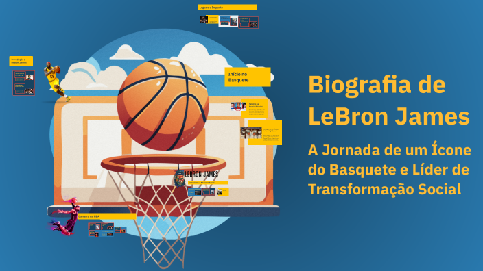 Biografia de LeBron James by Bruno jesus on Prezi