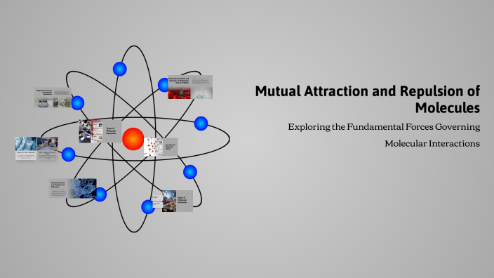 Mutual Attraction and Repulsion of Molecules by Зиля Шарафеева on Prezi