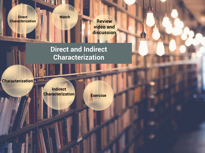 Language Arts Note taking Lesson by Chase Webster on Prezi