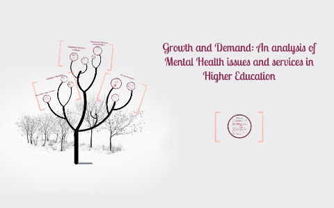 Growth and Demand Tree by Leana Zona on Prezi