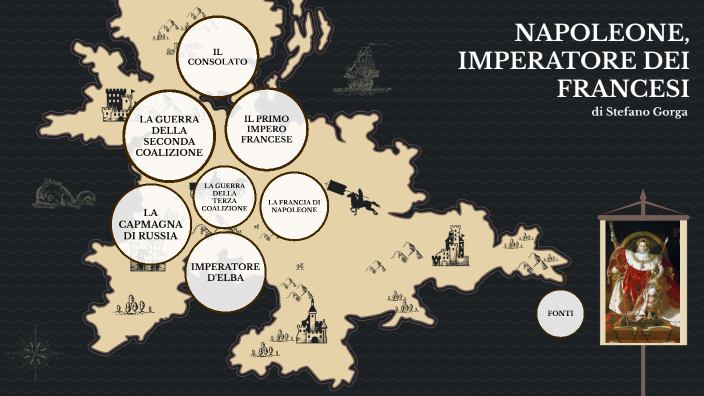 Napoleone Imperatore by noir on Prezi