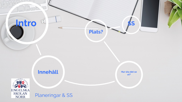 Planeringar by segen haile on Prezi