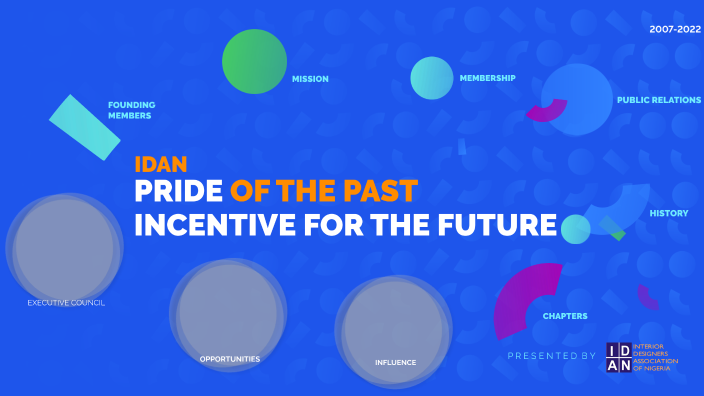 IDAN History by yellow id on Prezi