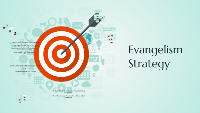 Evangelism Strategy by Taylor Dunn on Prezi