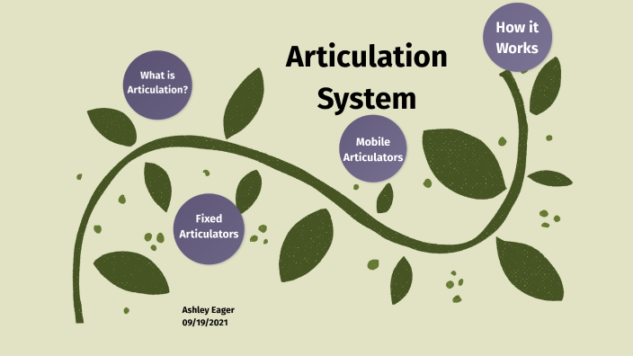 Articulation System by Ashley Eager on Prezi