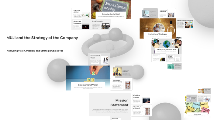 MUJI and the Strategy of the Company by Giulia Cesarini on Prezi