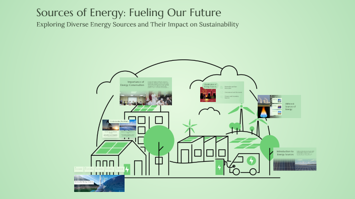 Sources of Energy: Fueling Our Future by Novelisa Raboy on Prezi