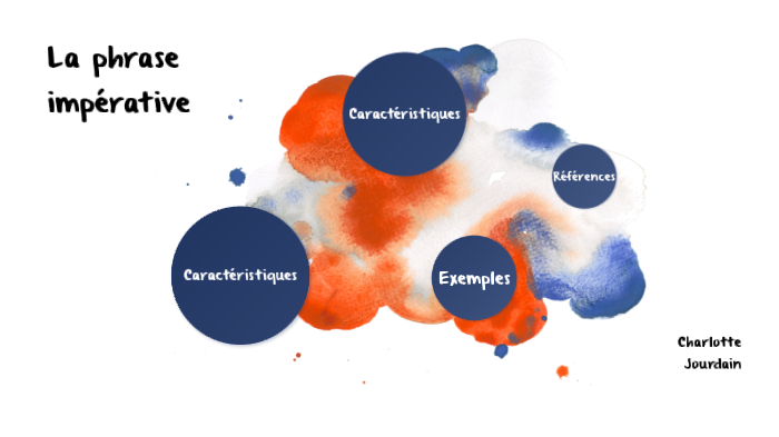 La phrase impérative by Charlotte Jourdain on Prezi