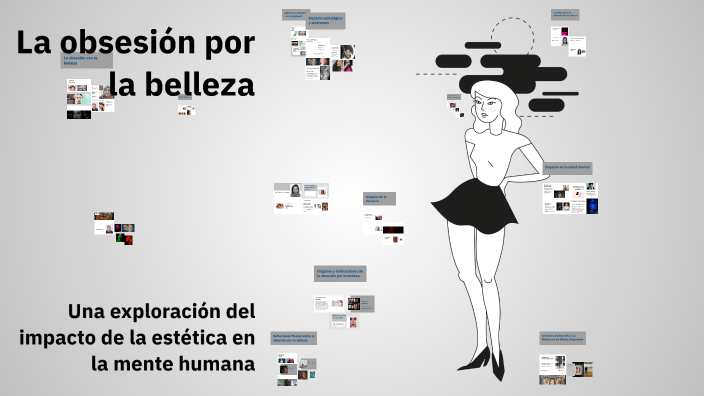 La obsesión por la belleza by wendy muñoz on Prezi