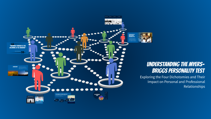 Understanding the Myers-Briggs Personality Test by Gunay Mahmudova on Prezi