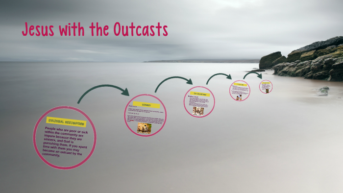 Jesus with the outcasts by Sarah Ball on Prezi