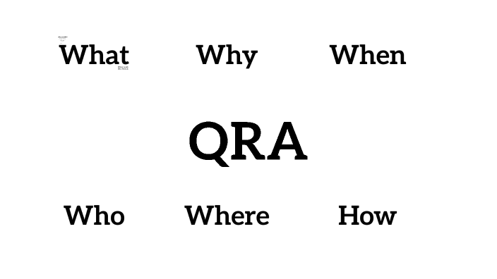QRA Fundamentals by PSM Team on Prezi