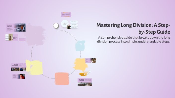 Mastering Long Division: A Step-by-Step Guide by Emma Bell on Prezi