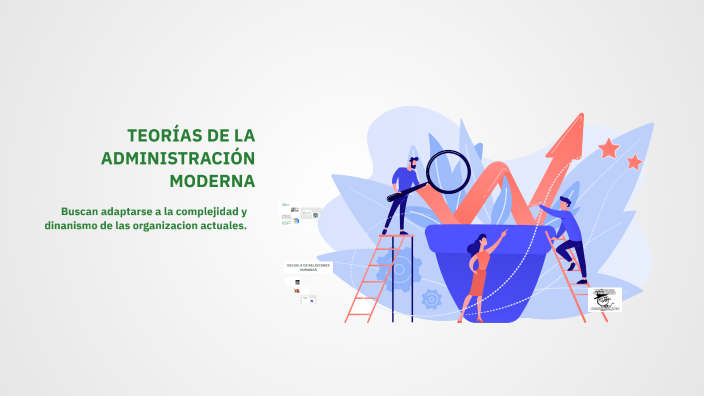 TEORÍAS DE LA ADMINISTRACIÓN MODERNA by Noemi Brito on Prezi