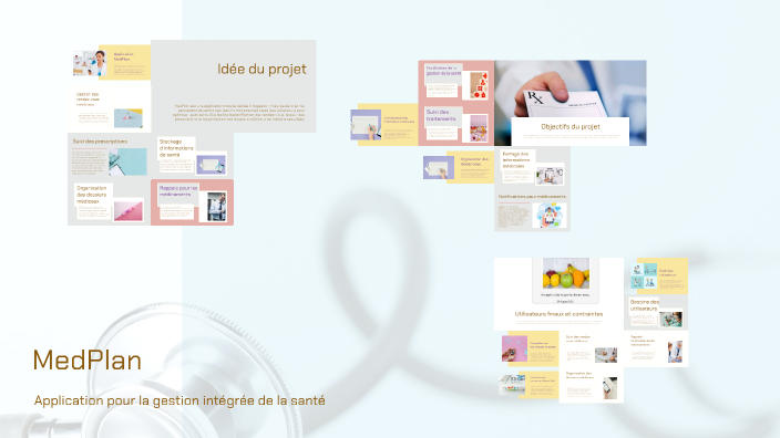 MedPlan by CHAKER wassim on Prezi