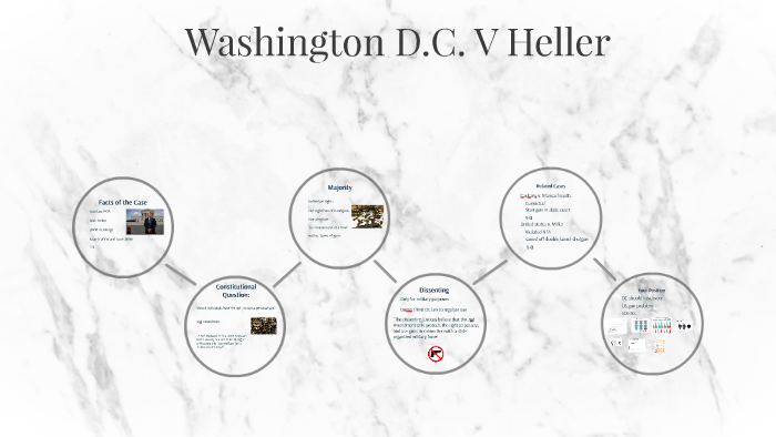 Jacob Griego and Nadine Toland by jacob griego on Prezi