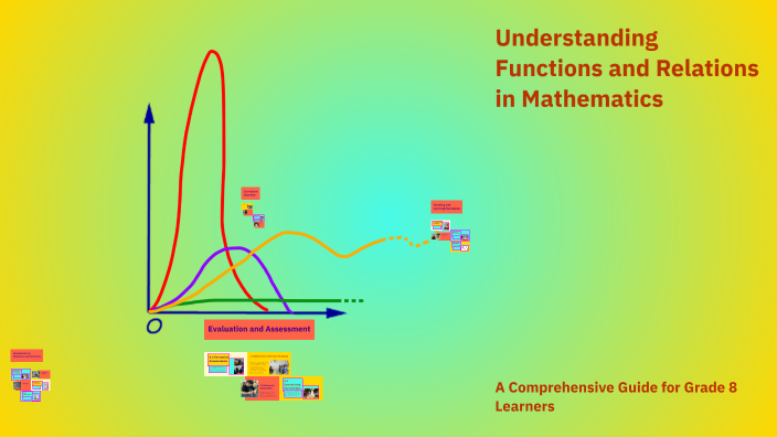 Understanding Functions and Relations in Mathematics by Minadel Talas ...