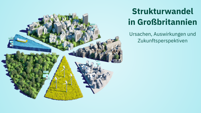 Strukturwandel in Großbritannien by samuel on Prezi