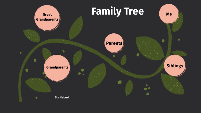 Biz Hebert Family Tree by Elizabeth Hebert on Prezi
