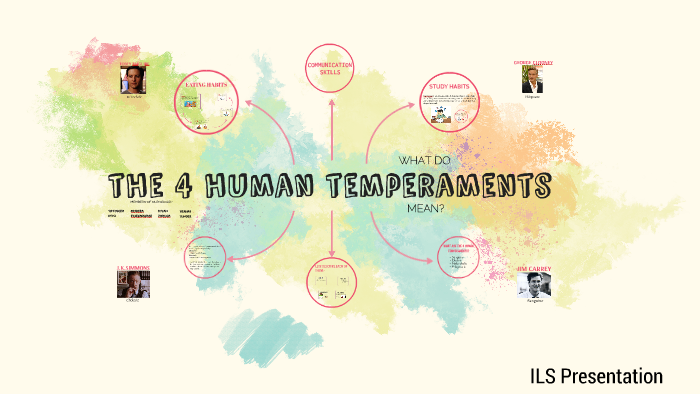 The 4 Human Temperaments by Pranay Sunder on Prezi