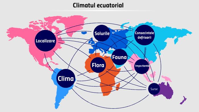 Clima ecuatoriala by Adelina Ioana on Prezi