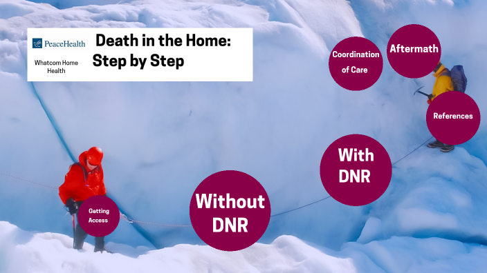 Death in Home by Patrick Walsh on Prezi