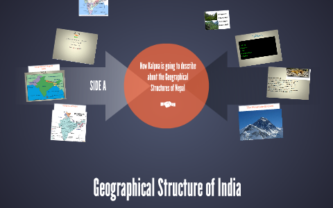 Geographical Structure of India by hridoy hridz on Prezi