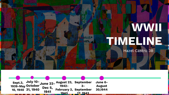 WW2 Hazel Castro by Hazel Castro on Prezi