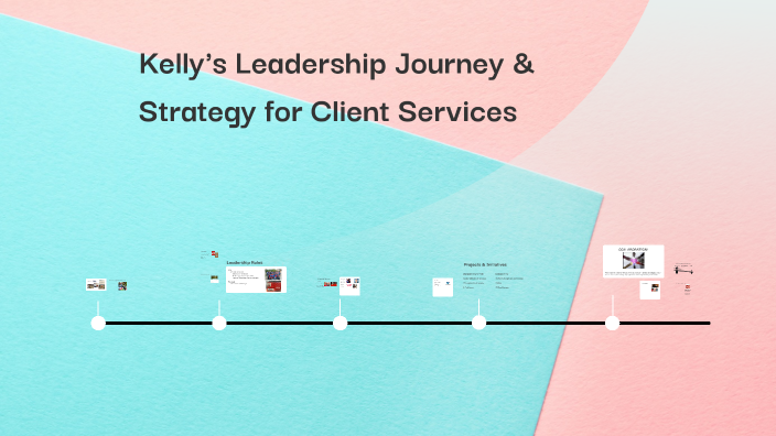 Kelly's Leadership Journey by Kelly Setzer on Prezi