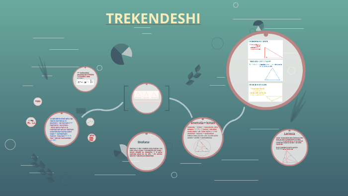 Trekëndëshi është njëra nga figurat themelore në gjeometri: by Medina ...
