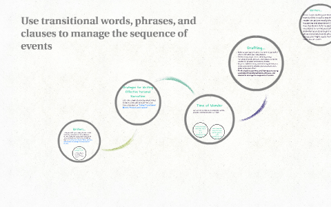 Use transitional words, phrases, and clauses to manage the seq by on Prezi