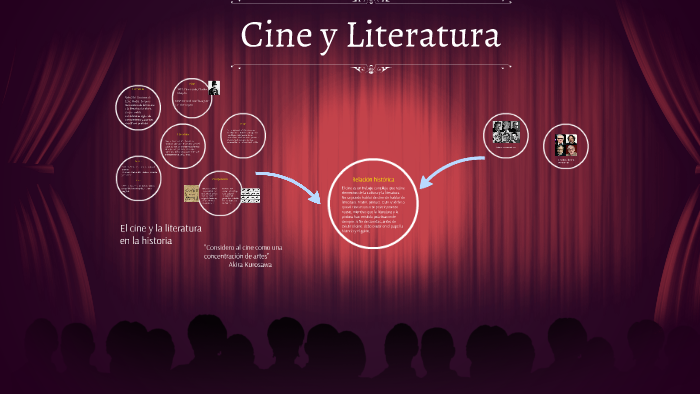 El cine y la literatura en la historia by Juan Camilo Barragán Sandoval ...