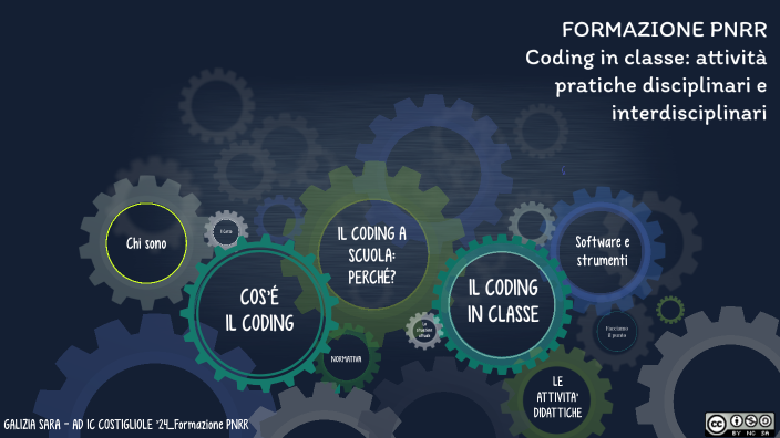 CODING PNRR PRIMARIA-SECONDARIA by sara galizia on Prezi