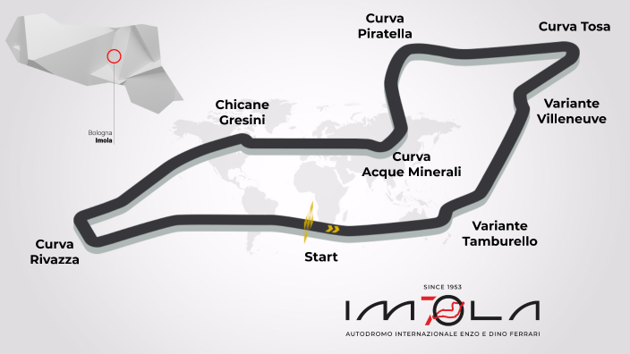 CIRCUITO IMOLA by Ilaria Leoni on Prezi