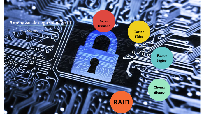 Tipos de amenazas, seguridad informática. by Juan Elvira on Prezi