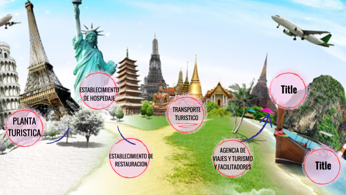 PLANTA TURISTICA by Olenka Darlene Arevalo Yauri on Prezi