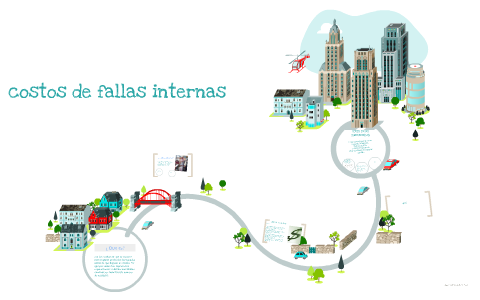 costos de fallas internas by on Prezi