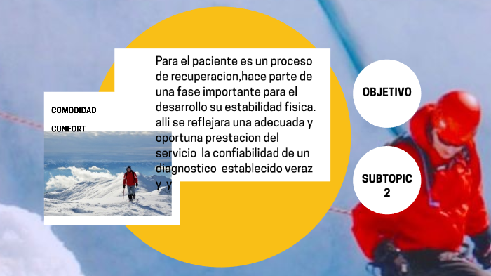 Comodidad y confort del paciente by dora Salcedo on Prezi