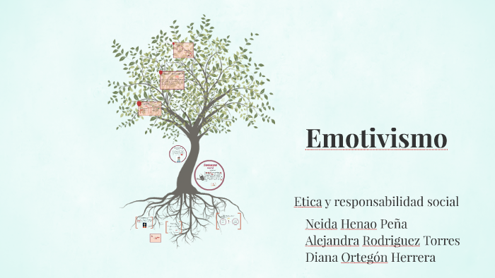 Emotivismo moral- etica y responsabilidad social by Alejandra Rodriguez ...