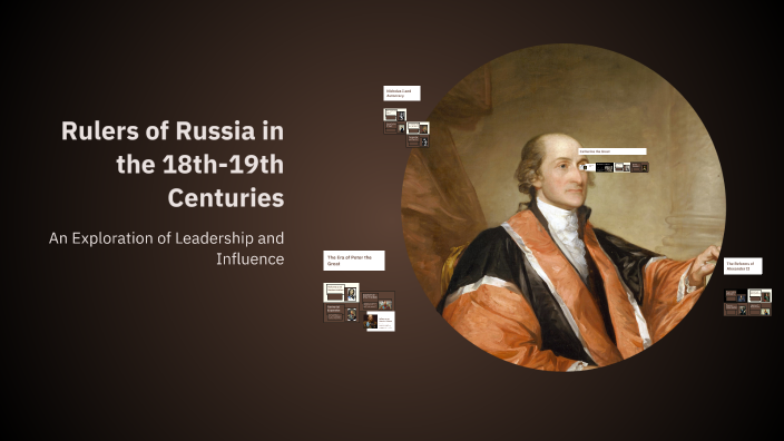 Rulers of Russia in the 18th-19th Centuries by Радмир Айталиев on Prezi