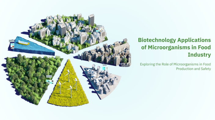Biotechnology Applications of Microorganisms in Food Industry by ...