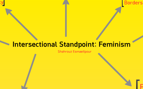 Intersectional Standpoint: Feminism by Shahrouz Esmaeilpour on Prezi