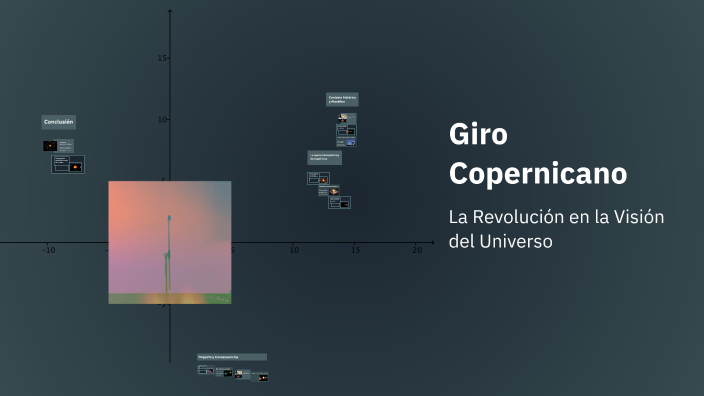 Giro Copernicano by Jaime Hermandez on Prezi